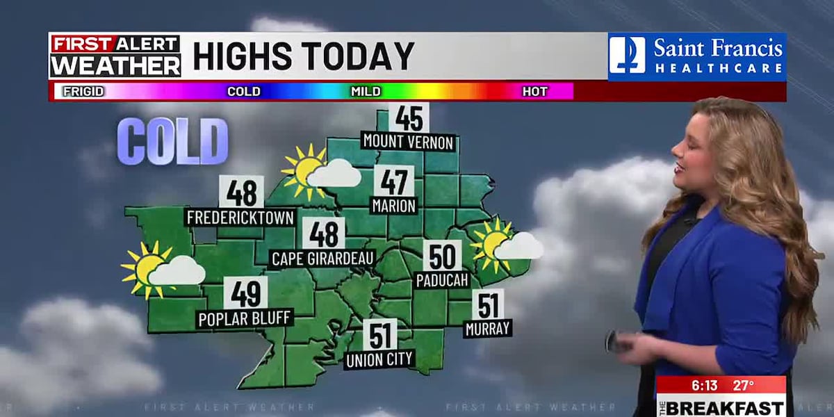 First Alert: Starting to feel warmer this afternoon First Alert: Starting to feel warmer this afternoon